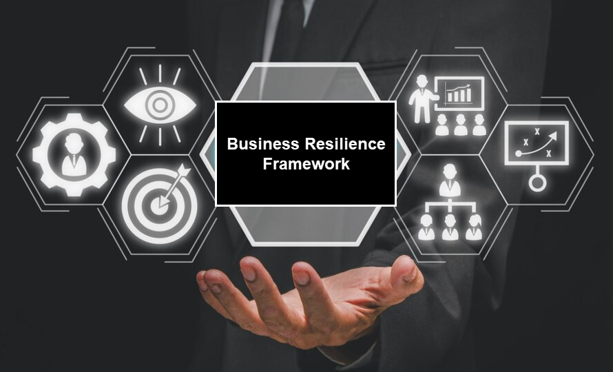 Importance Of Implementing A Business Resilience Framework – ISO ...