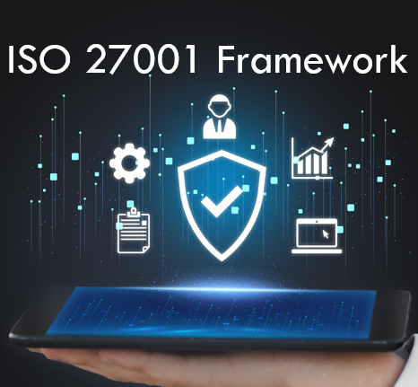 ISO 27001 Framework – ISO Templates and Documents Download
