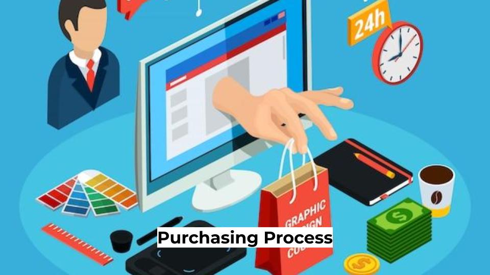 Comprehensive Guide to the Purchasing Process: From Procurement to Pay ...