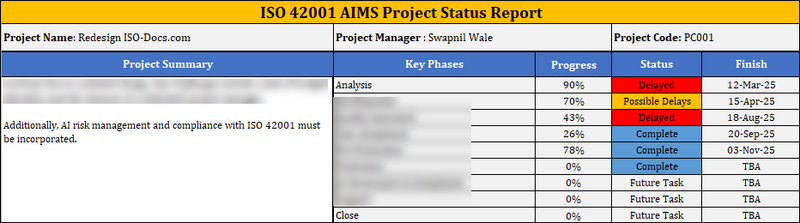 ISO 42001 Project Status Report Excel – ISO Templates and Documents ...