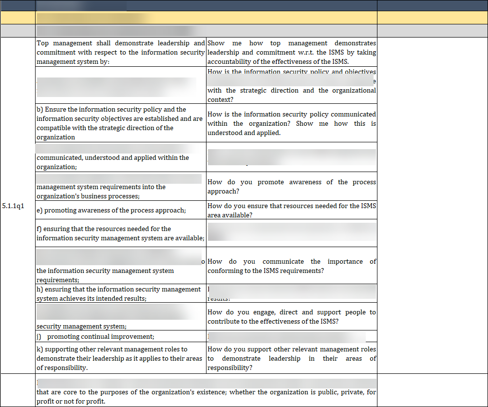 ISO 27001 - Internal Audit Checklist Excel Template – ISO Templates and ... ISO 27001 - Internal Audit Checklist Excel Template – ISO Templates and ...