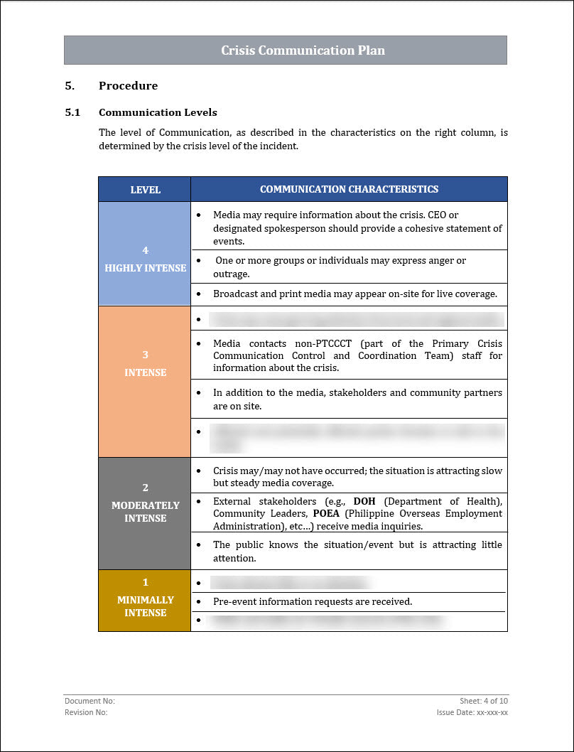 ISO 22301 Crisis Communication Plan Template – ISO Templates and ... ISO 22301 Crisis Communication Plan Template – ISO Templates and ...