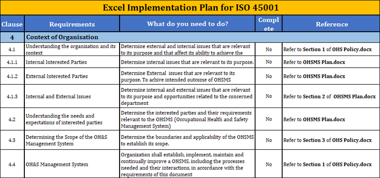 ISO 45001 Implementation Toolkit – ISO Templates and Documents Download ISO 45001 Implementation Toolkit – ISO Templates and Documents Download
