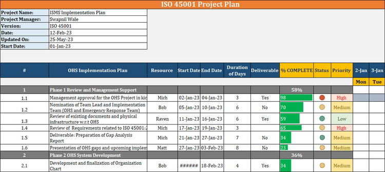 ISO 45001 Implementation Toolkit – ISO Templates and Documents Download ISO 45001 Implementation Toolkit – ISO Templates and Documents Download