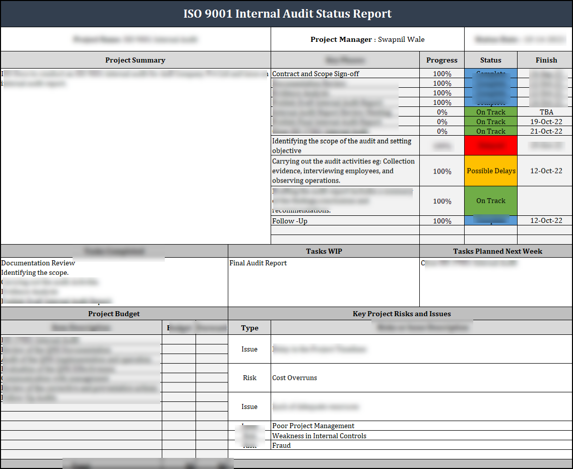 ISO 9001: QMS Internal Audit Status Report – ISO Templates and ...