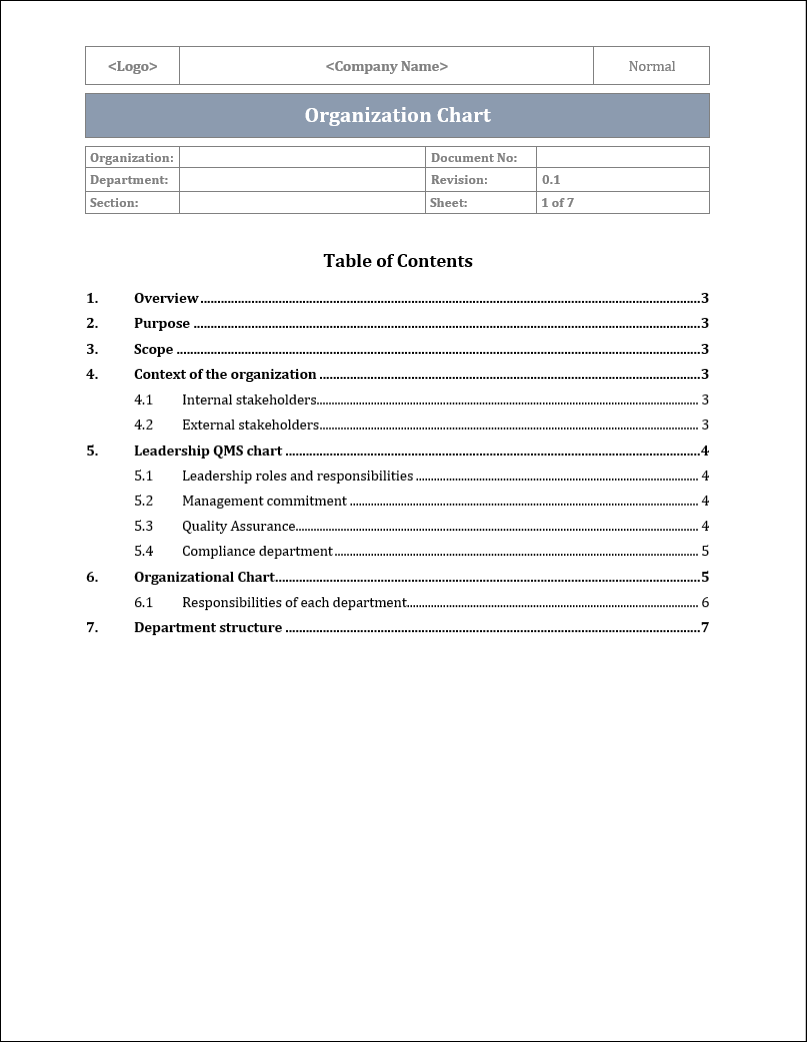 ISO 9001:QMS Organization Chart Template – ISO Templates and Documents ...