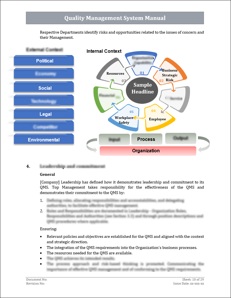 ISO 9001:QMS Quality Management System Manual Template – ISO Templates ...