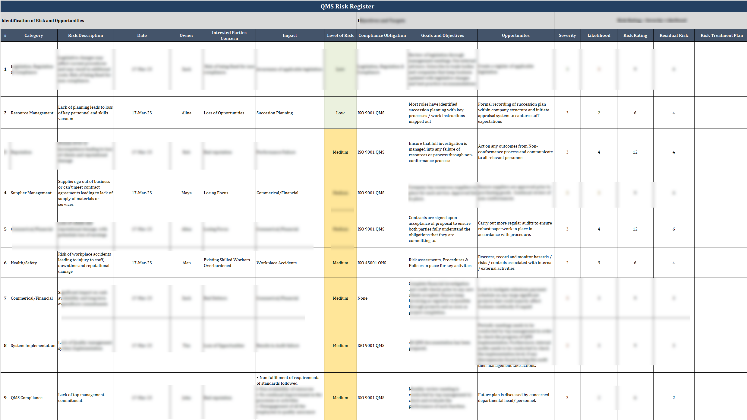 ISO 9001: QMS Risk Register – ISO Templates and Documents Download