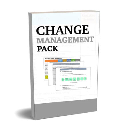 Change Management Templates Bundle – ISO Templates and Documents Download