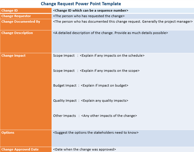 Change Request Power Point Template – ISO Templates and Documents Download