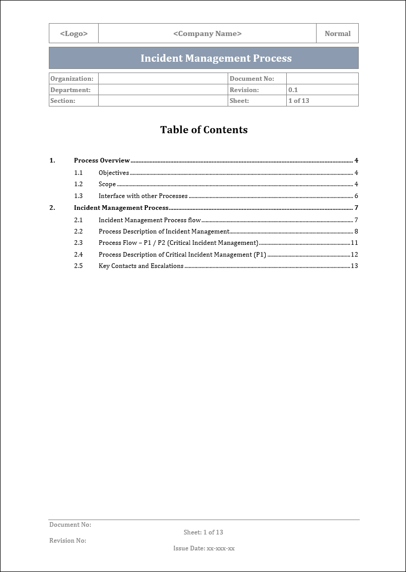 Incident Management Process Template – ISO Templates and Documents Download