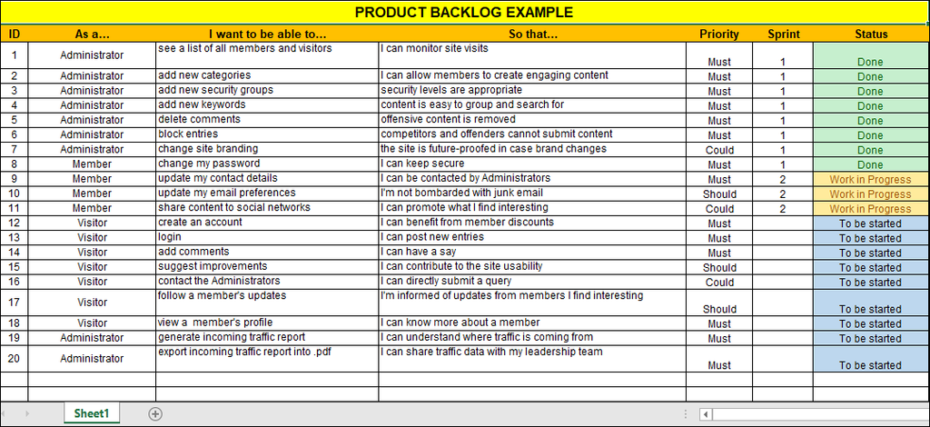 Excel Product Backlog Template