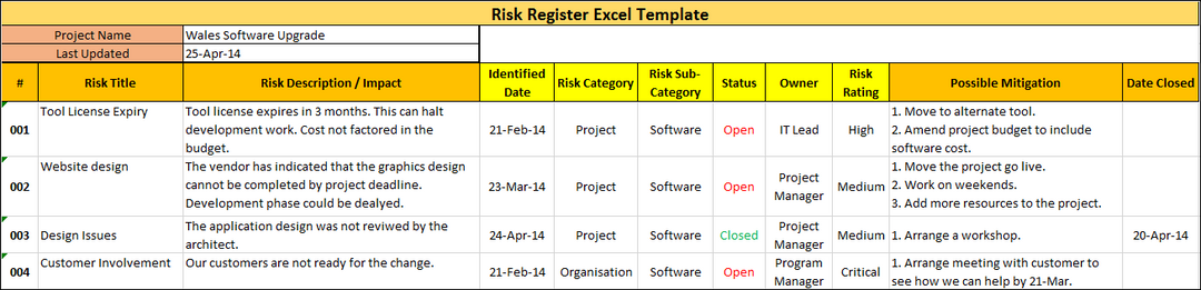 Risk Register Excel Template – ISO Templates and Documents Download