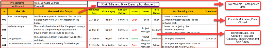 Risk Register Excel Template – ISO Templates and Documents Download