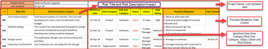 Risk Register Excel Template – ISO Templates and Documents Download