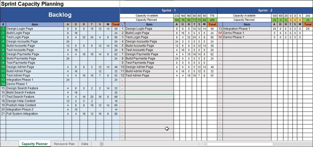 Excel Capacity Planning Template